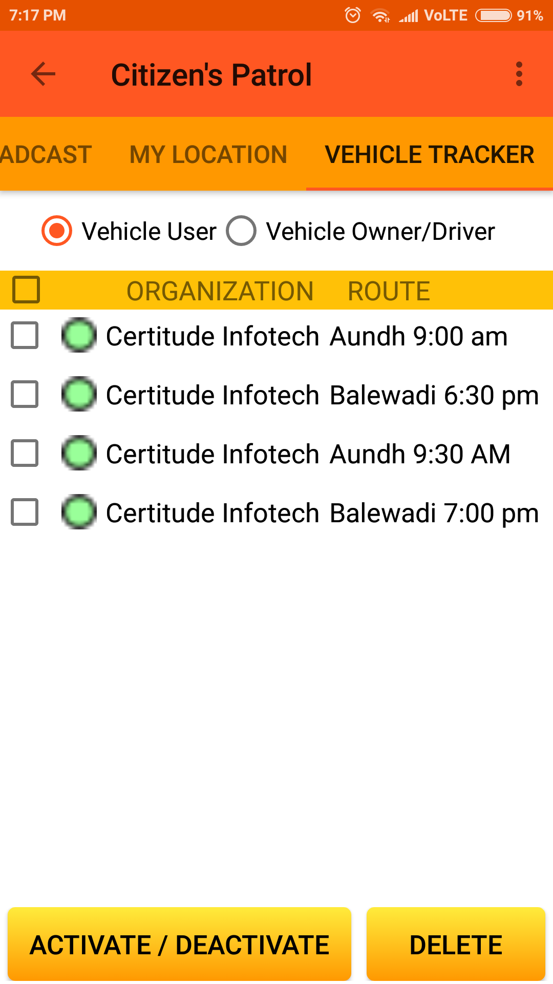 Citizen’s Patrol Use Cases: S2E11 – Vehicle Tracker - Certitude Infotech