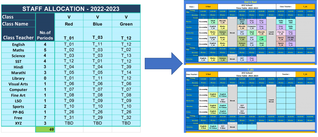 School Timetable Generator | Certitude Infotech